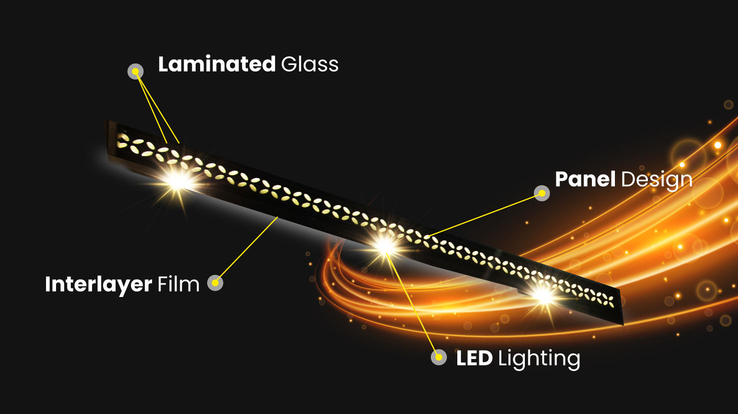 Home - Unilight by Lenoii